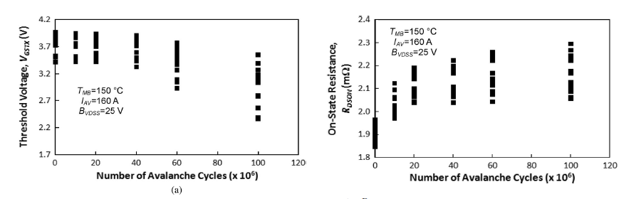 功率器件的雪崩应用与分析-电子发烧友网